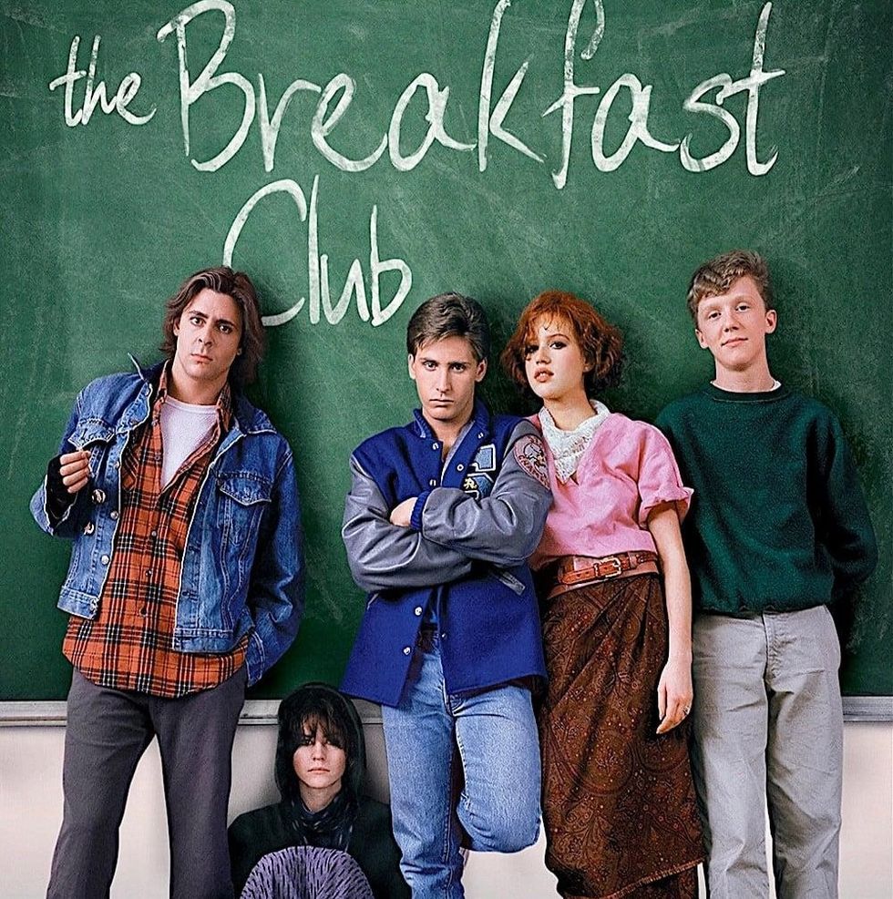 80s Brat Pack Names