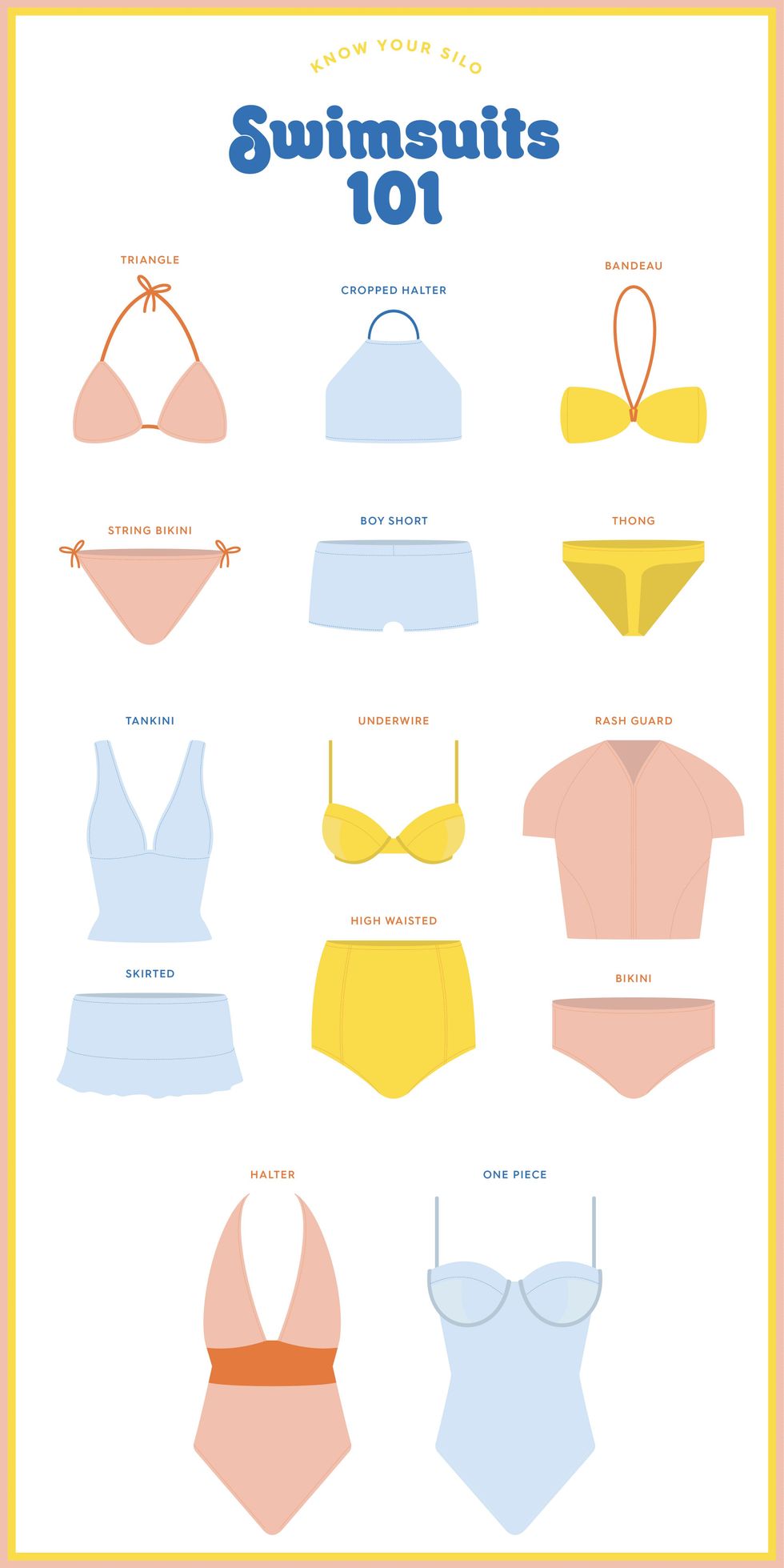 2018 Swimsuit Guide For Women Brit Co 2018 Swimsuit Guide For Women Brit Co