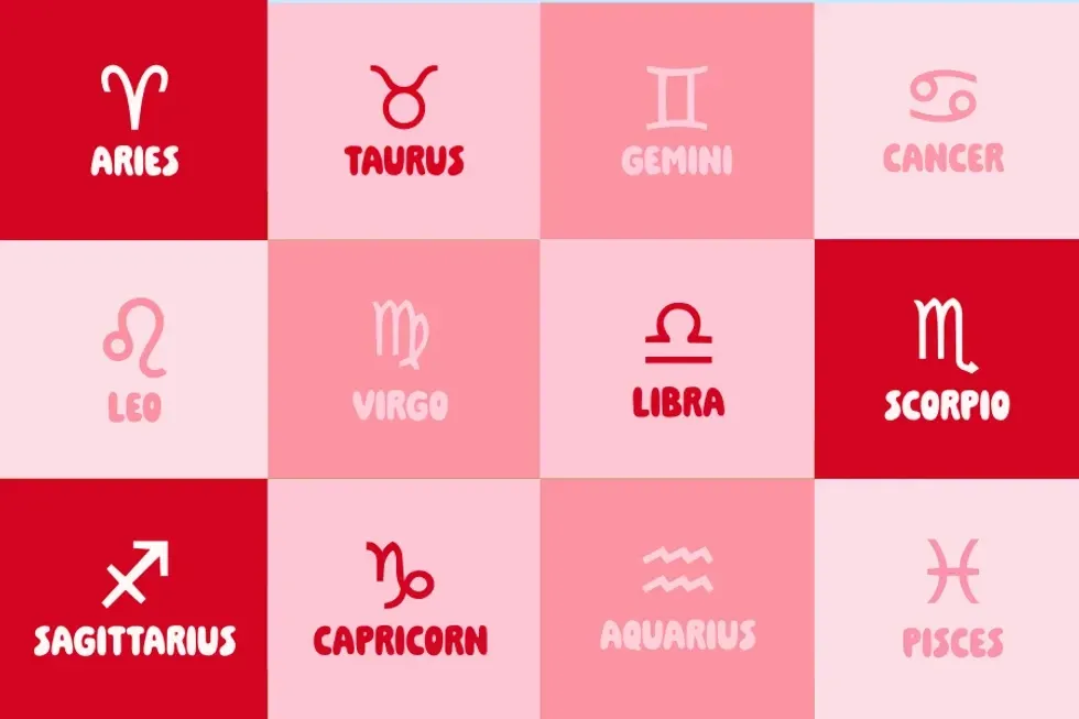 What is your zodiac sign if born in february - Horoscopeaz.com