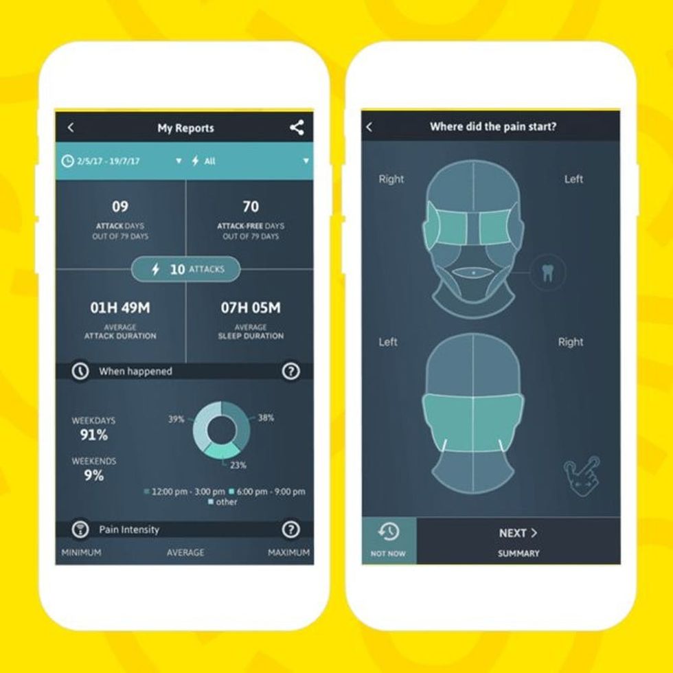 14 Amazing Products to Give Headache Sufferers Some Relief - Brit + Co