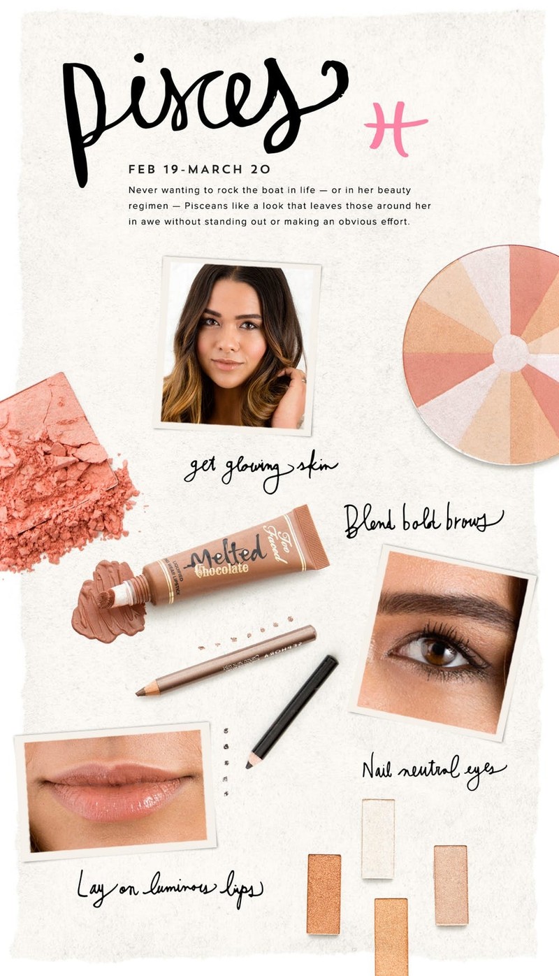 Zodiac sign eyes and lips - Horoscopeaz.com