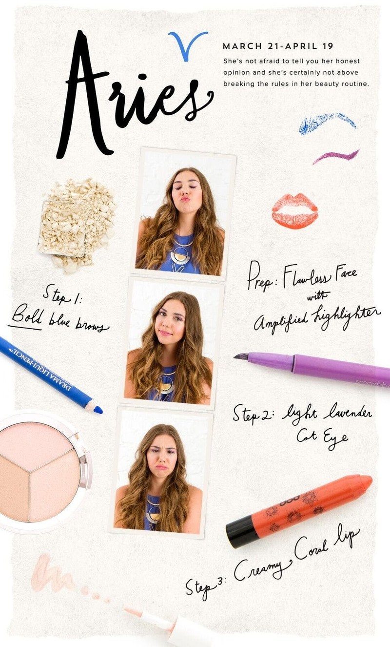 Zodiac lip gloss chart - Horoscopeaz.com
