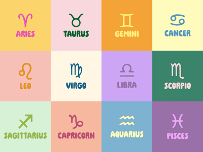 What zodiac sign is sept 8 60 photos - Astrologytoyou.com