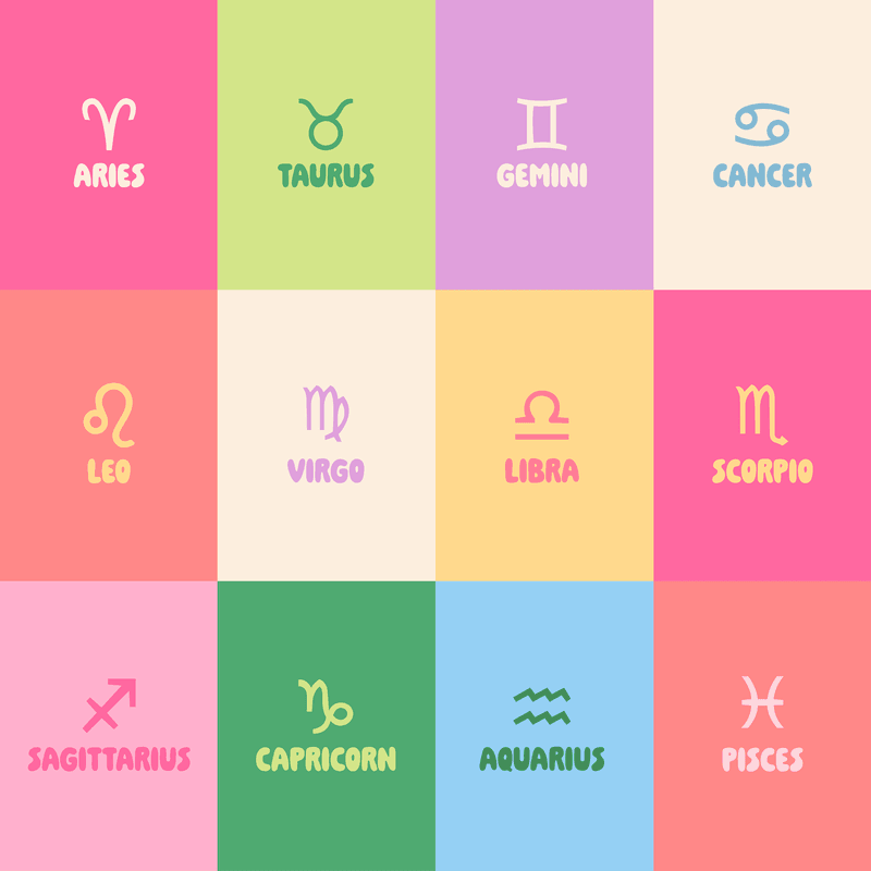 Zodiac signs weekly horoscope 60 photos - Astrologytoyou.com